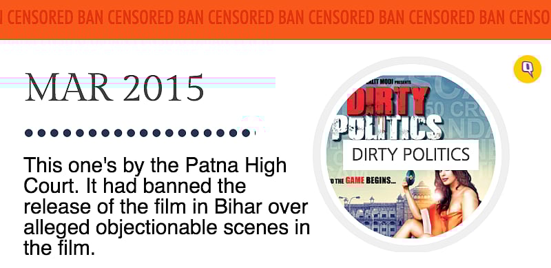 Infograph: A List of Items India has Banned in 2015