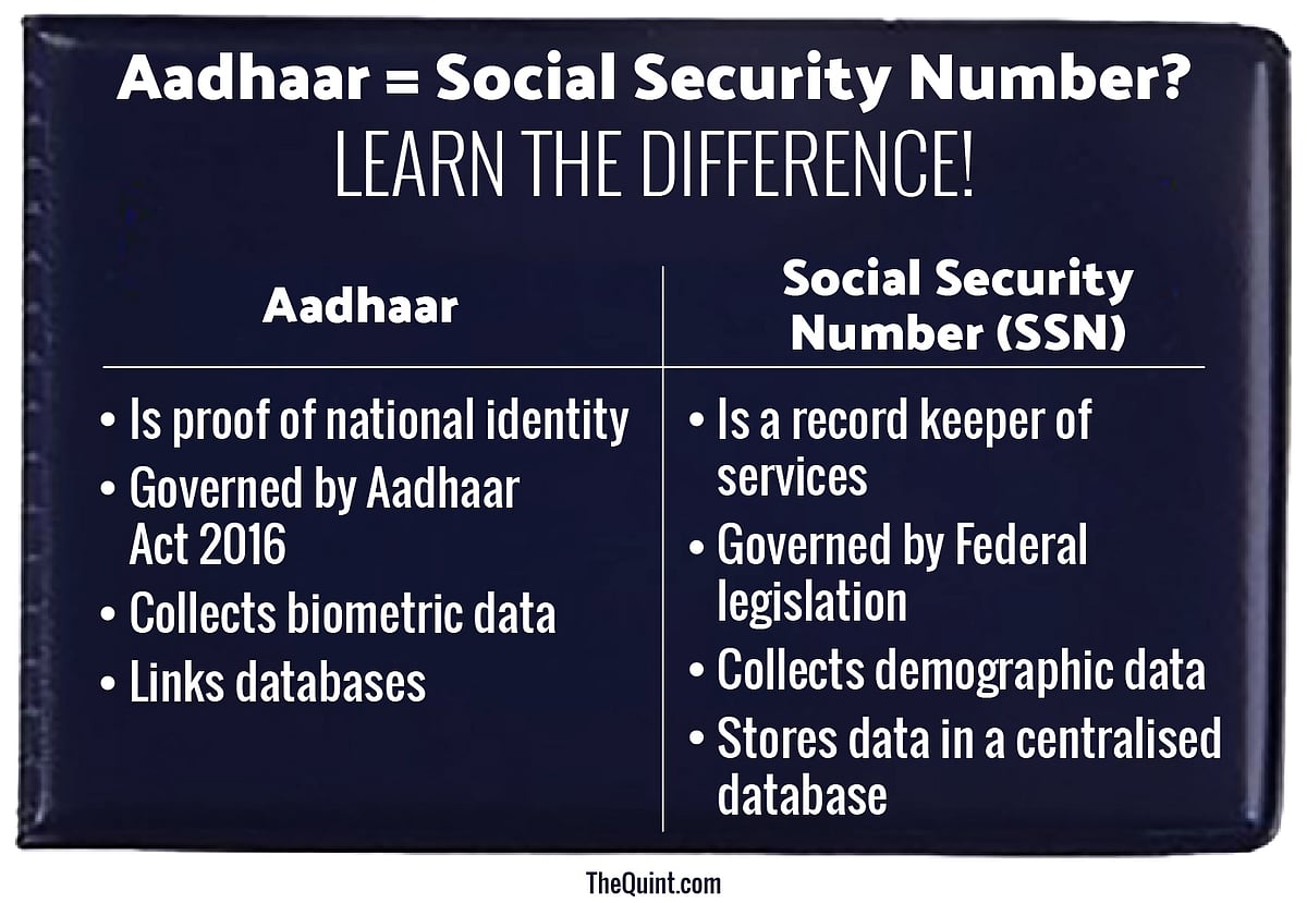 Aadhaar vs Social Security Number – How Are They Different?