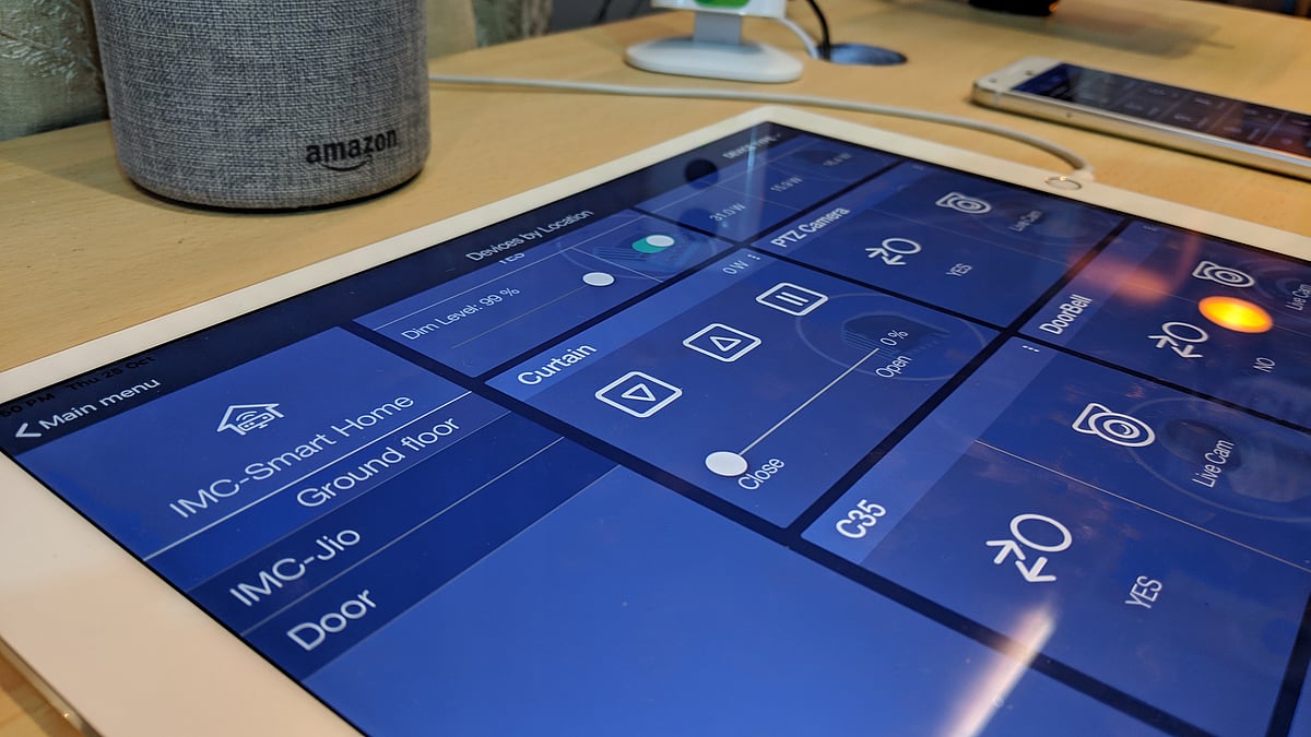 Reliance Jio Aiming at Introducing a Smart Home in India
