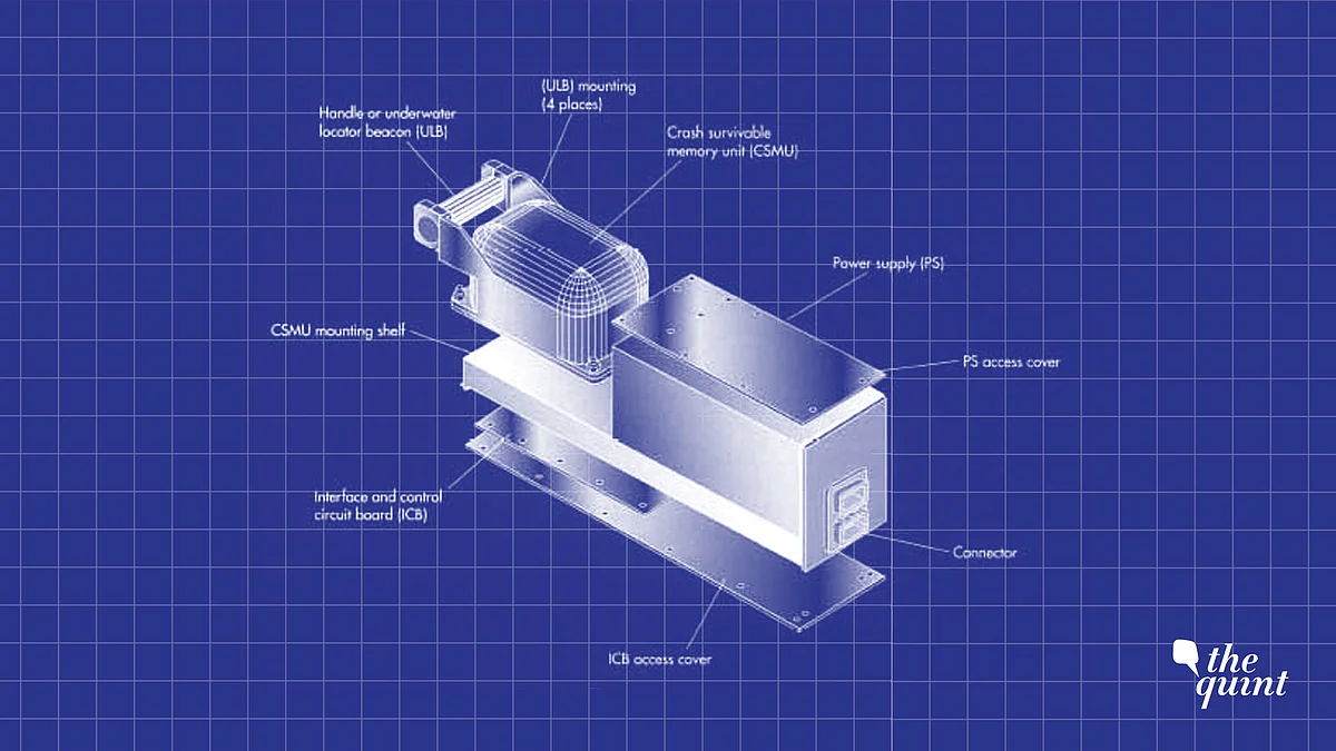Why Are Black Boxes So Crucial in Air-Crash Investigations?