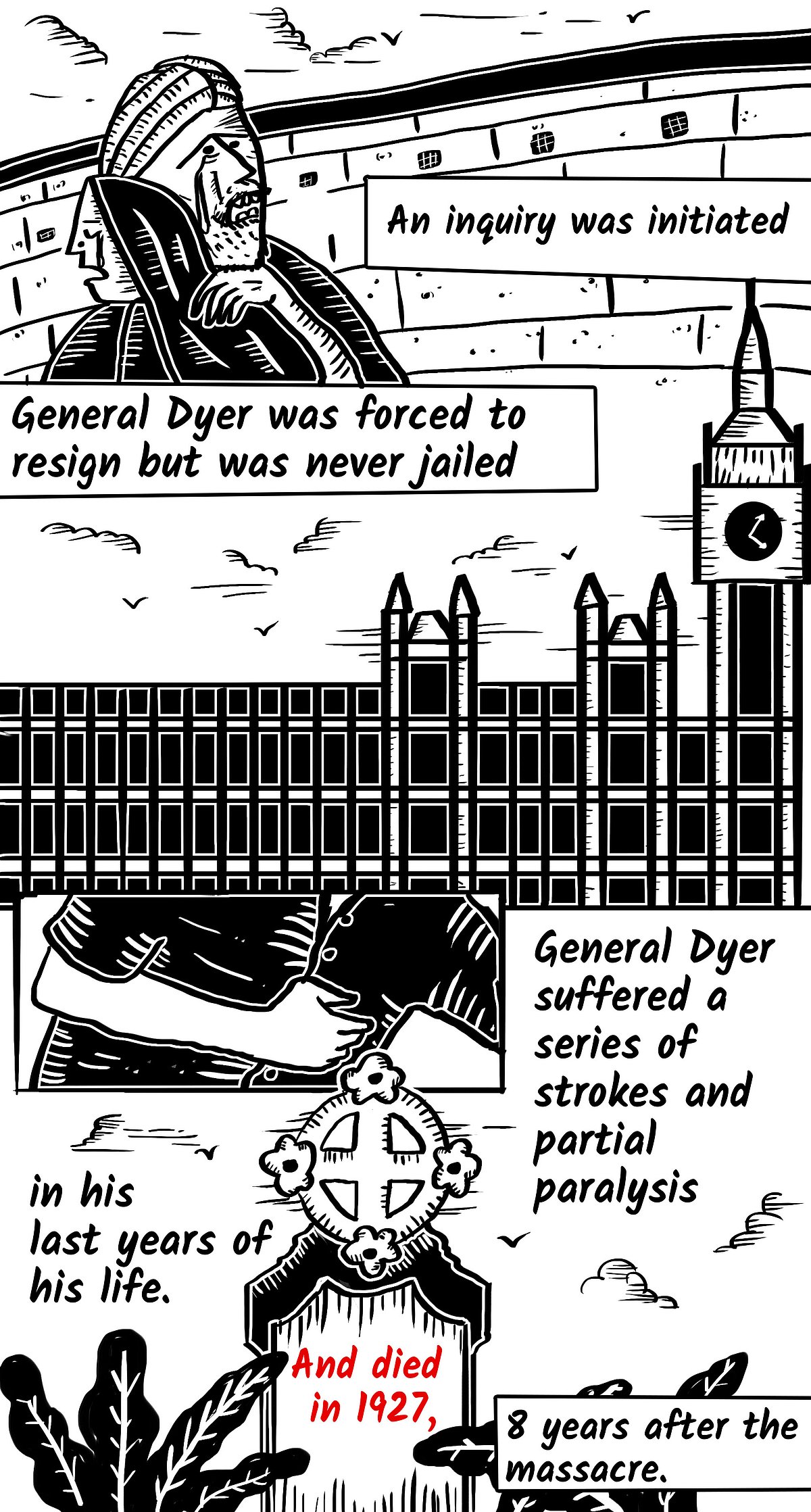 Jallianwala Bagh Massacre of 13 April 1919: When British Indian Army ...