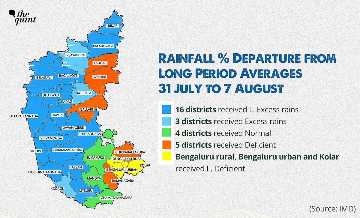 Karnataka floods: Why ‘drought-affected’ areas with deficient rains ...