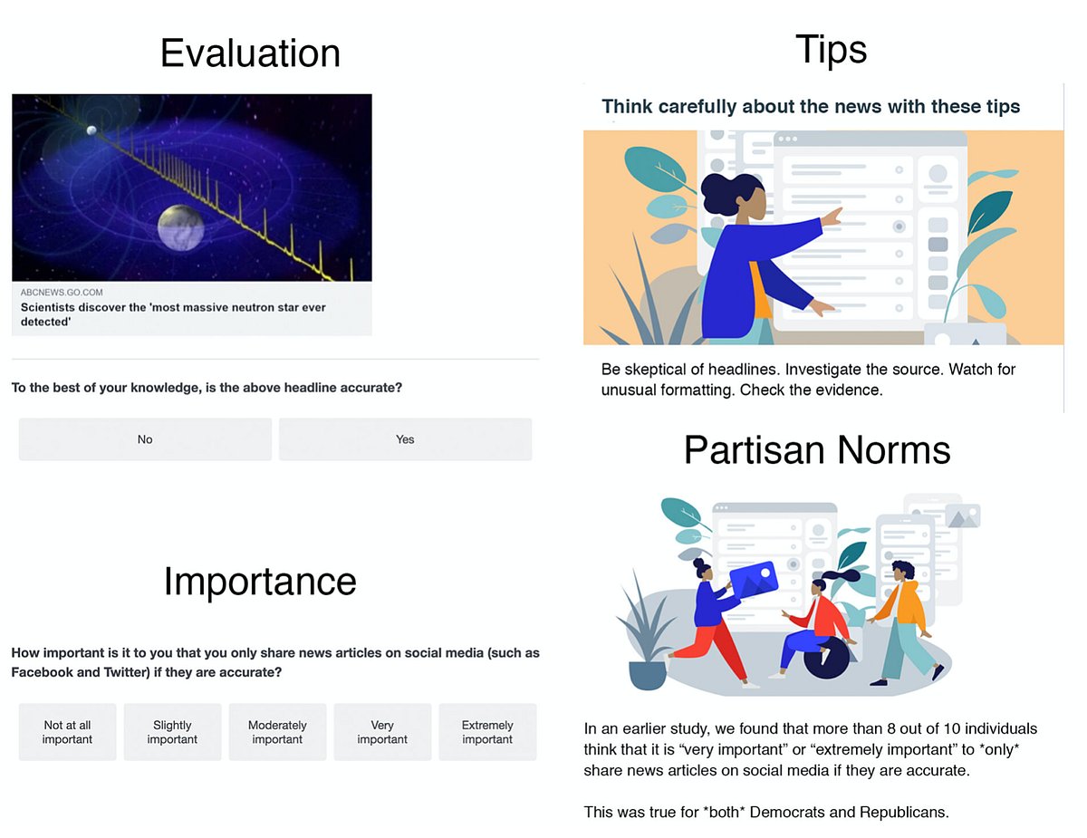 Artificial Intelligence & Prompts: Can They Help Tackle Misinformation ...