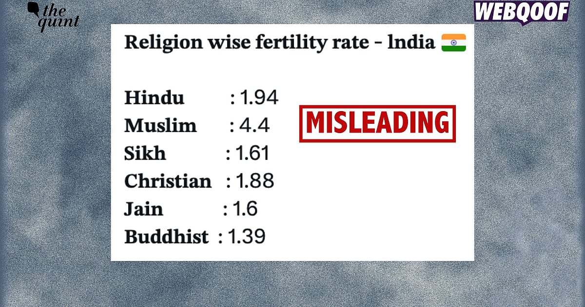 Fact-Check: Fertility Rate for Muslim Community Is Not 4.4 in 2024 ...