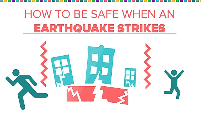 Infograph: What to Do When an Earthquake Strikes?
