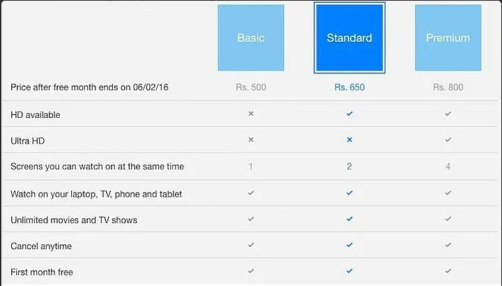 Everything You Need to Know About Netflix in India