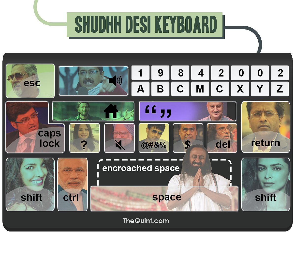 Here’s a Shudhh Desi Keyboard to Finally Replace Your Boring Keys