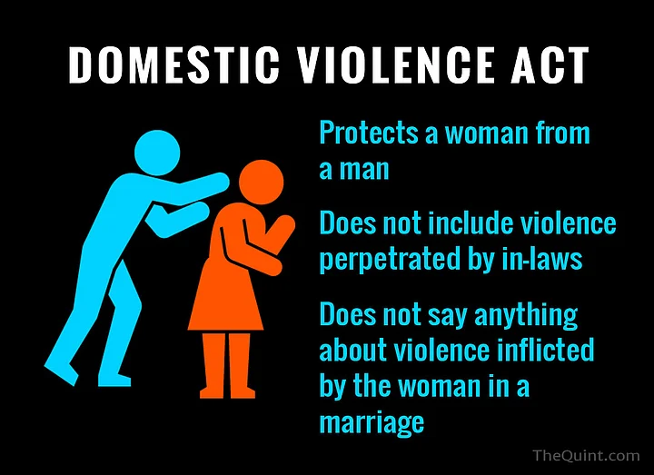 Indian Women and Their Inheritance of Gender-Biased Laws