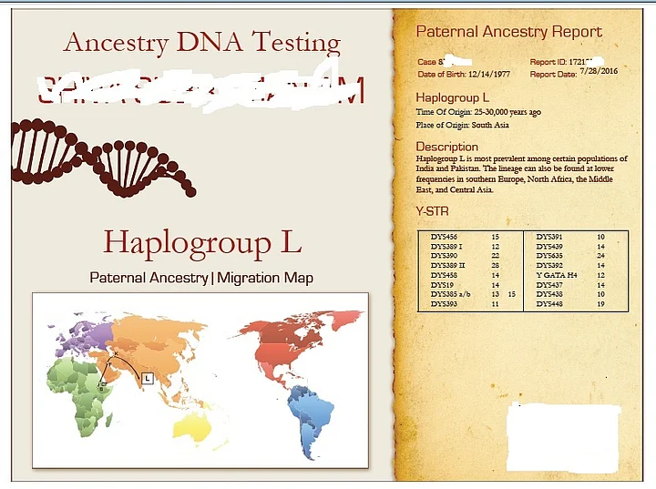 DNA Ancestry Testing In India: It’s More than Just a Fad