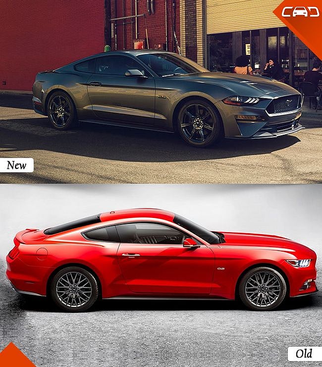 Ford Mustang: New vs Old – What’s Changed?