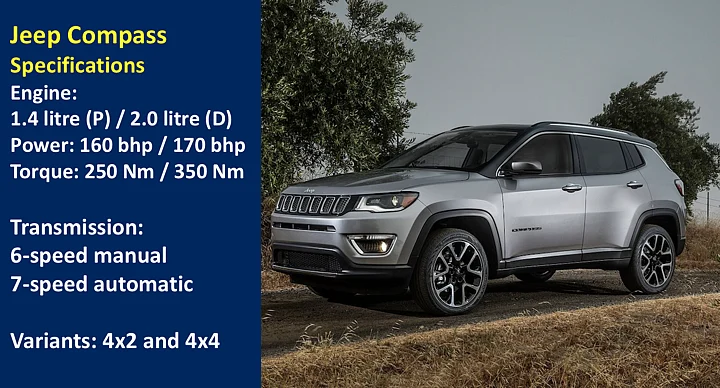 Jeep Compass Unveiled: The Price Tag’s the Million-Dollar Question