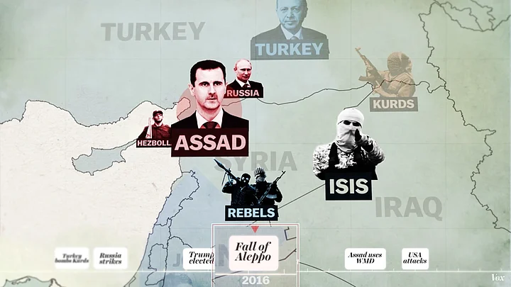 Who Is Fighting Whom and Why: Syria’s Civil War Explained