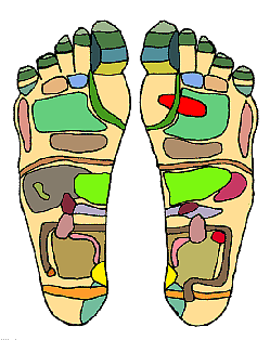 Michael Phelps Uses it, Reflexology & Cupping Gaining Popularity
