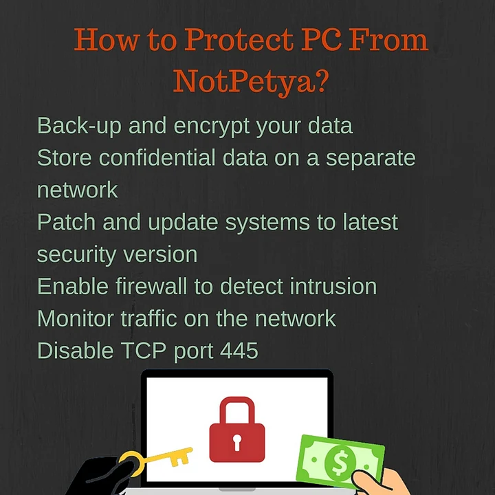 NotPetya Ransomware: All You Need to Know About the Latest Attack
