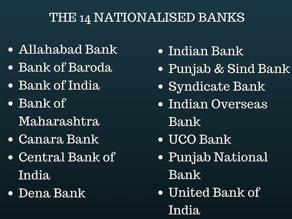 Bank Nationalisation Day Anniversary: Decoding Indira Gandhi’s Bank ...