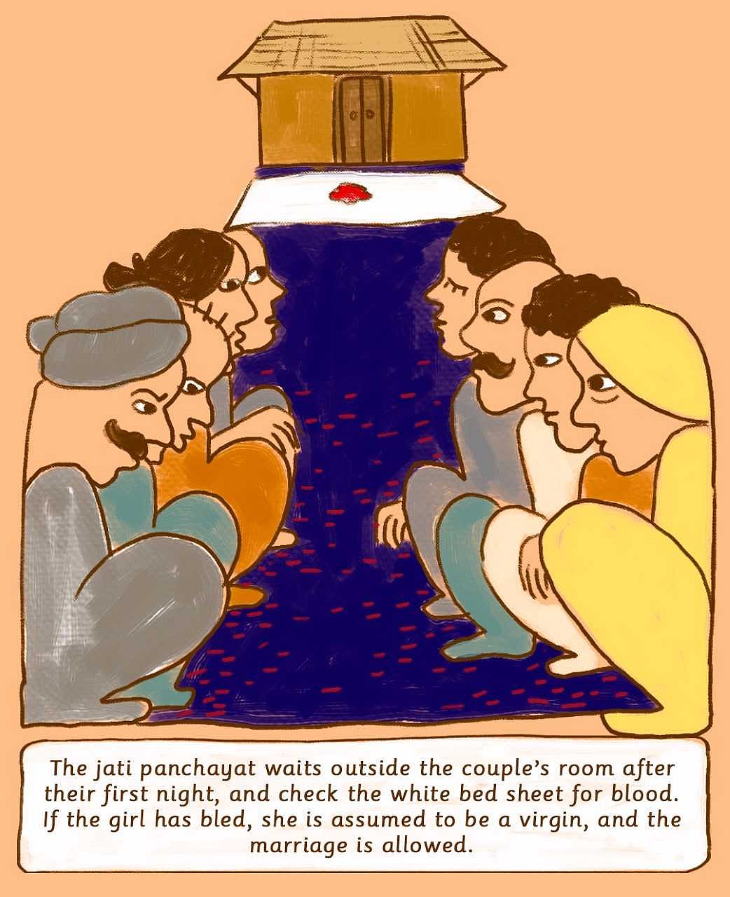 How Maharashtra Is Grappling With the Practice of Kathimod Talaq