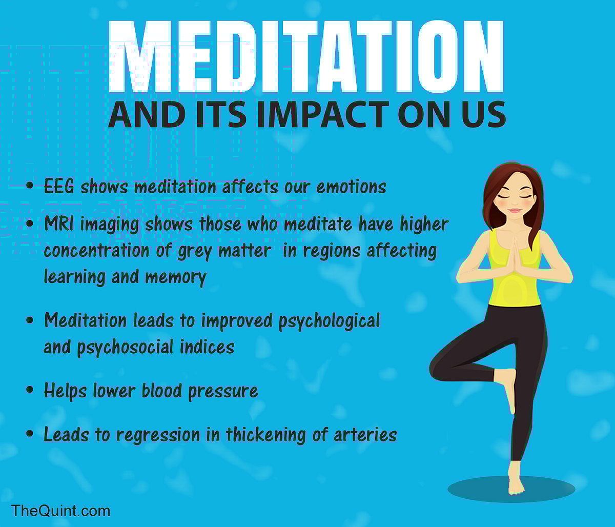 Meditation and Health