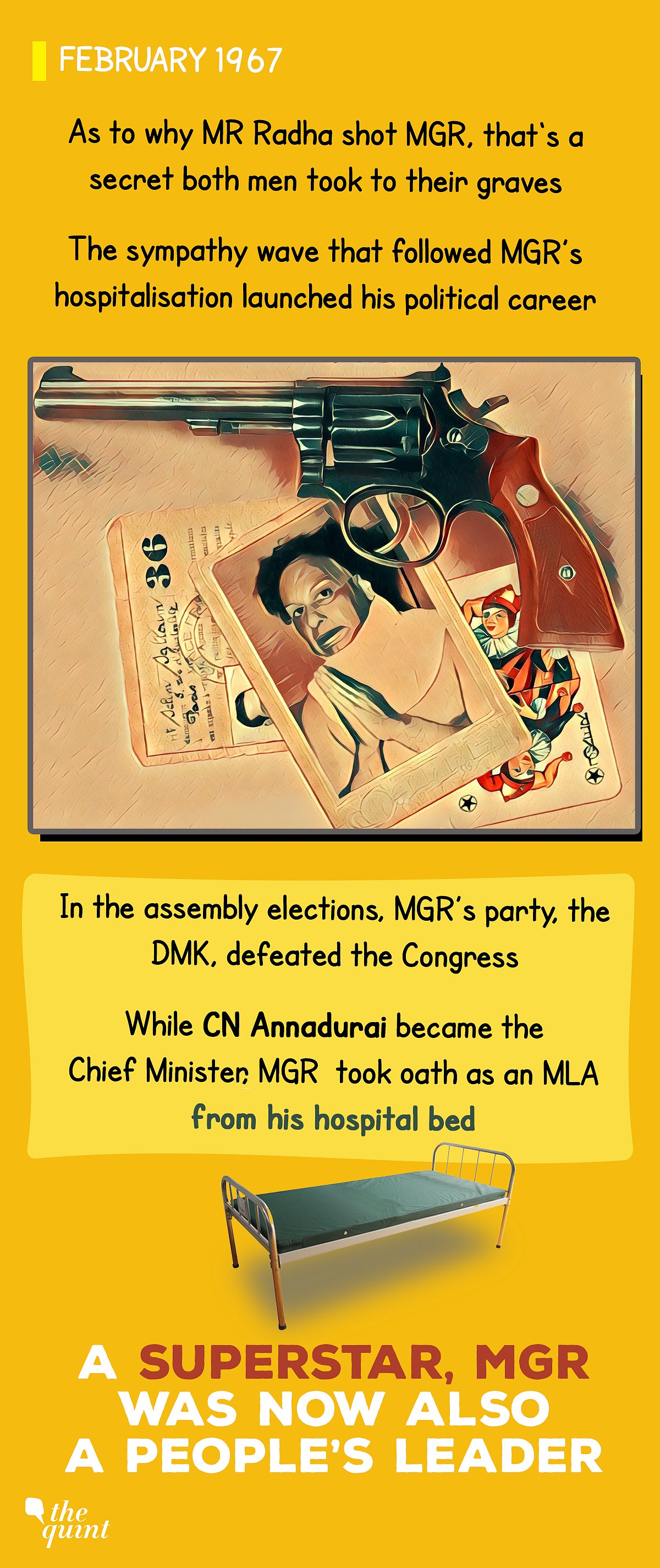 MGR Birthday Celebrations: Superstar Decoded in a Graphic Novel