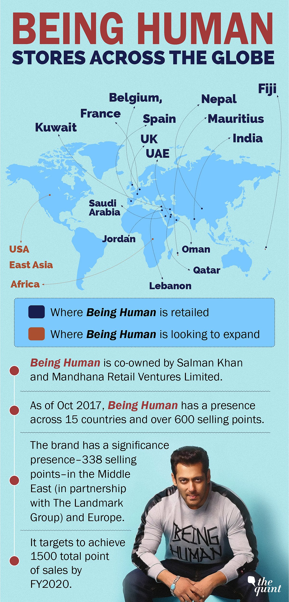 All About Bhai’s ‘Being Human’: How Much Charity, How Much Profit?