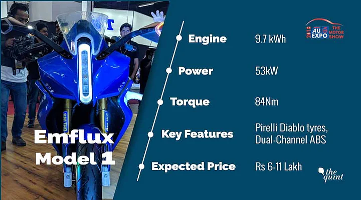 Emflux One Electric Superbike Rolls Out for Rs 6 Lakh in India