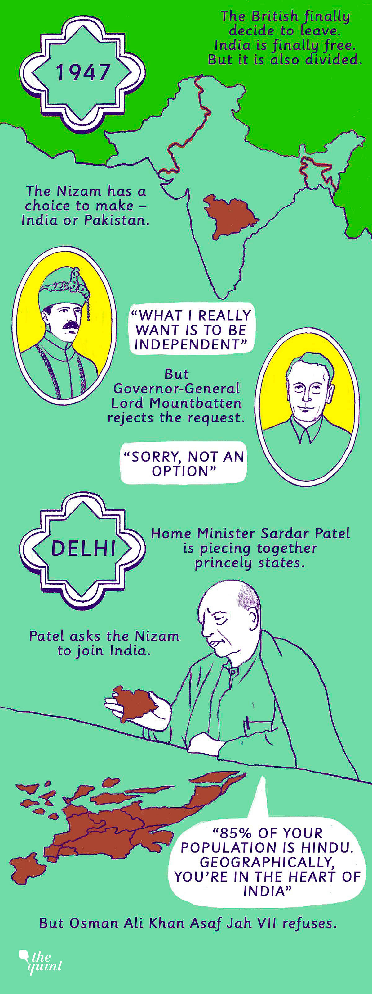 Graphic Novel: Operation Polo That “Liberated” Hyderabad