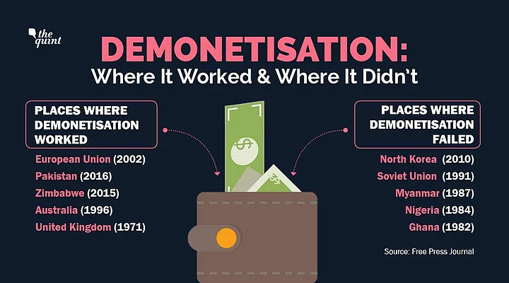 Demonetisation: Where It Worked and Where It Didn’t