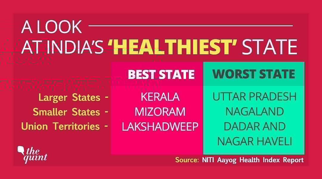 From Best State to the Worst, Where Does India Stand on Health?