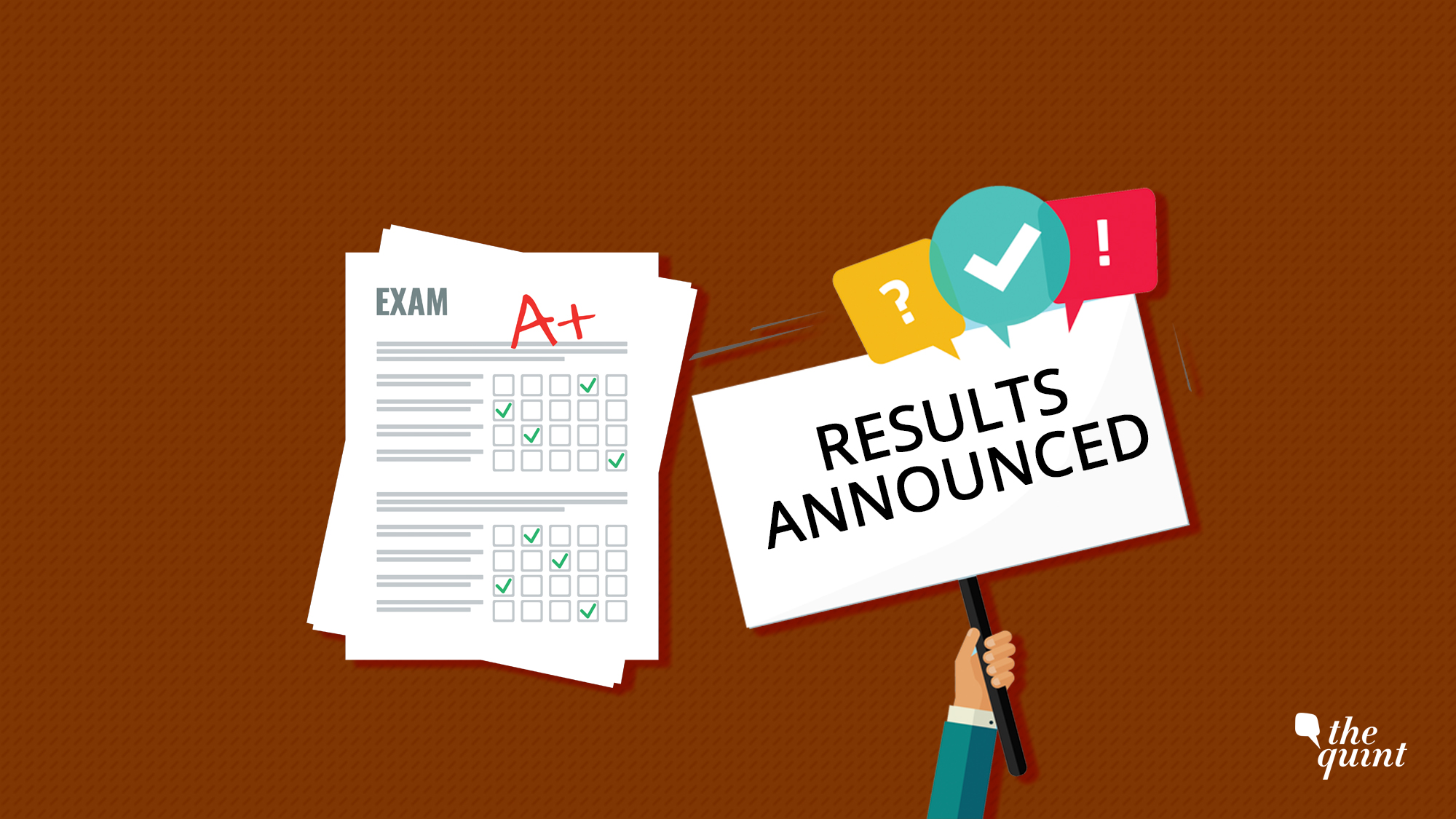 FCI Exam FCI Exam
