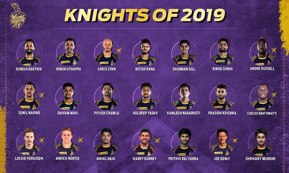 KKR Team Players: Analysis of Kolkata Knight Riders Team After IPL ...