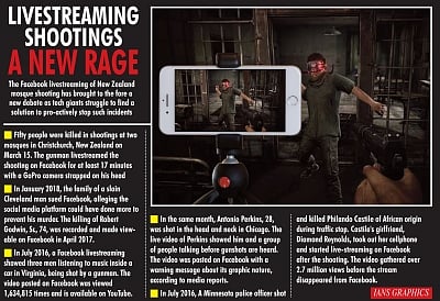 Shooting livestreams a new rage on social media