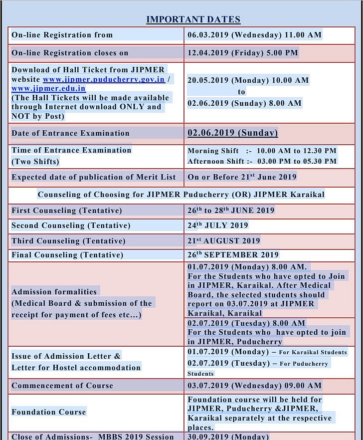 JIPMER MBBS 2019: Apply Online at jipmer.edu.in Before 12 April