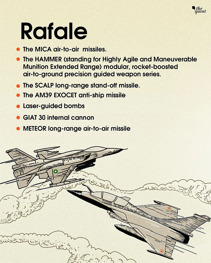 Rafale vs F16 Fighter Jet Comparison: Features and Specifications of ...