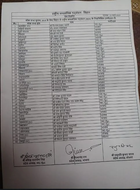 Bihar NDA Candidates List For Elections 2019: BJP Drops Shatrughan ...