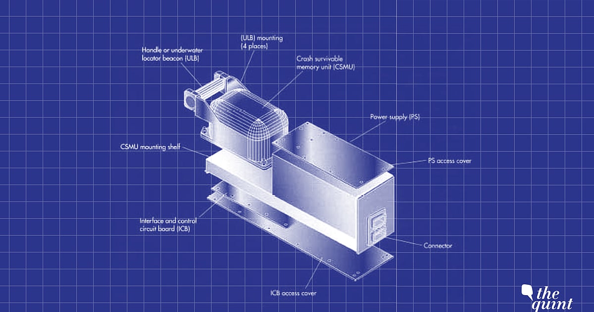Why Are Black Boxes So Crucial in Air-Crash Investigations?