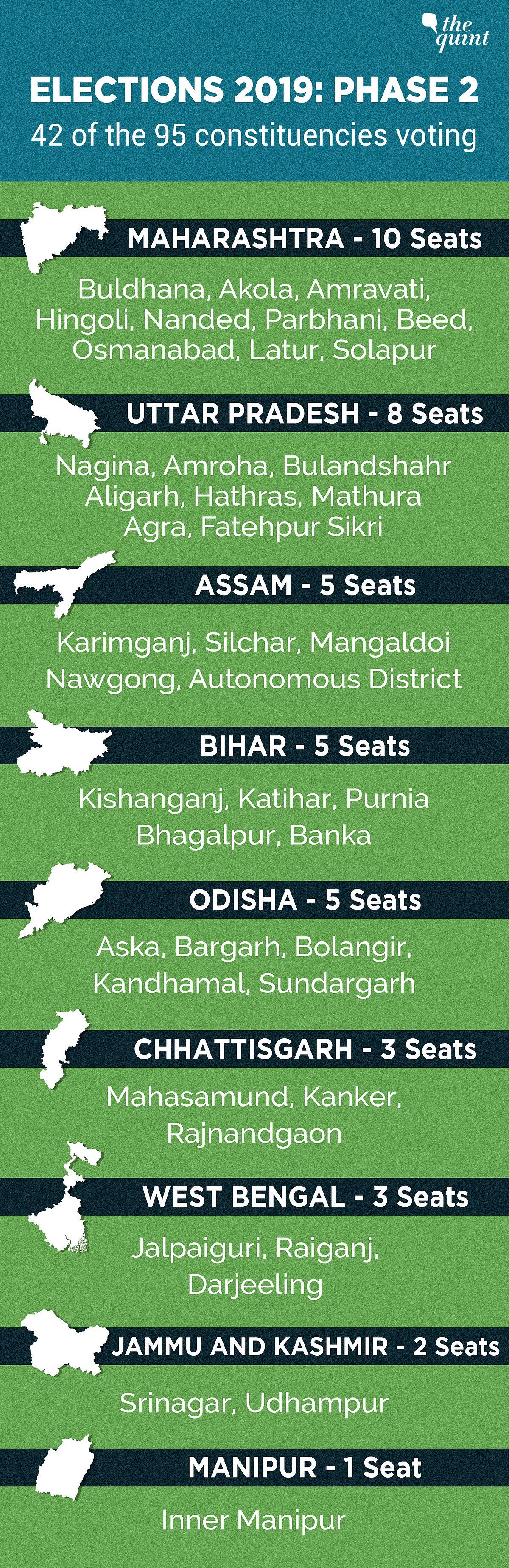 Voting Timing for Phase 2 Election 2019. List of States and ...