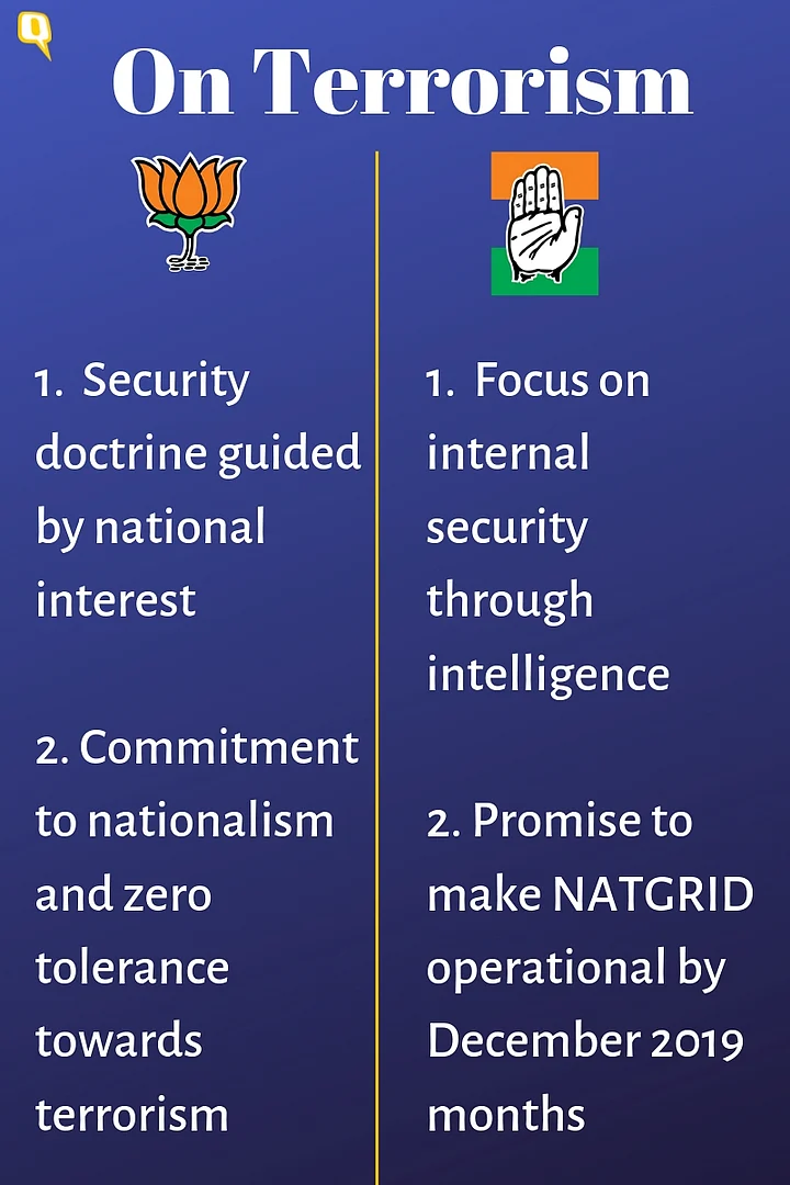 BJP Manifesto vs Congress Manifesto: Here’s All You Need to Know this ...