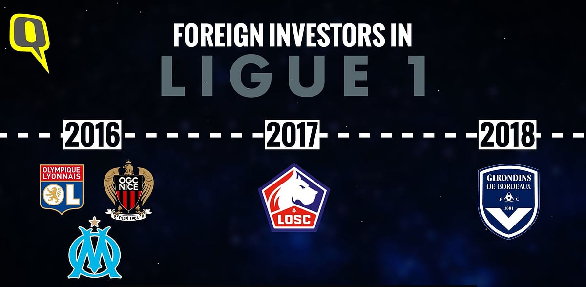 France’s Ligue 1 Explained: Structure, Teams & Its Plans for India