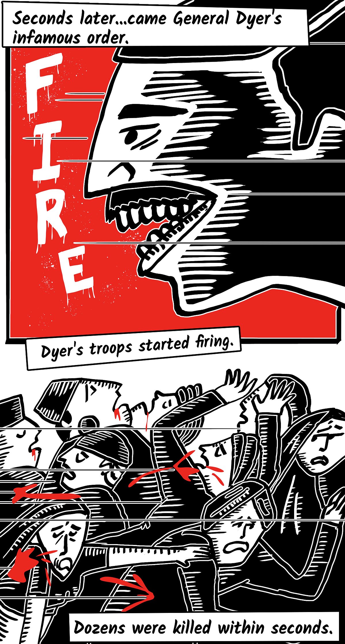 Jallianwala Bagh Massacre of 13 April 1919: When British Indian Army ...