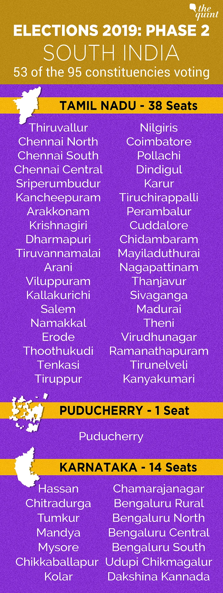 Voting Timing for Phase 2 Election 2019. List of States and ...