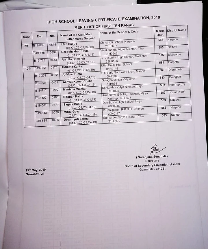 Assam Class 10 Topper 2019: Assam SEBA HSLC Result out; Pass percentage ...