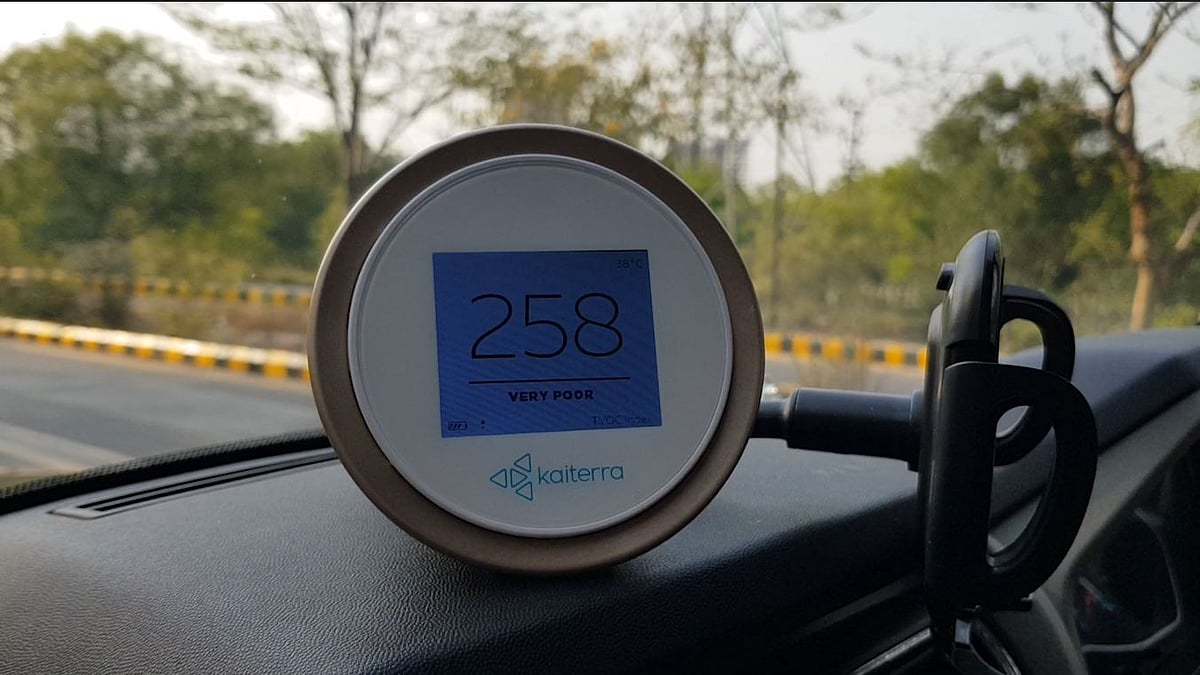 Air Pollution Inside Cars: How Bad Is The Air Quality Inside Air ...