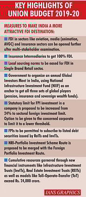 Budget aims to make India investor-friendly destination