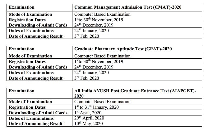 NTA Exam schedule 2019: NTA releases 2019-20 13 Exams Time table ...