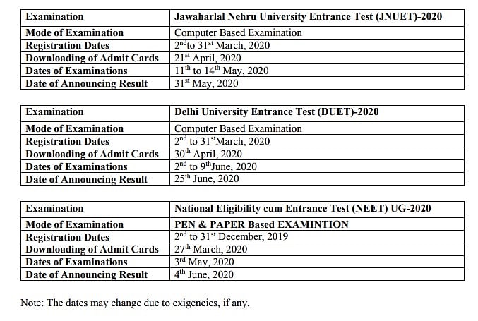 NTA Exam schedule 2019: NTA releases 2019-20 13 Exams Time table ...