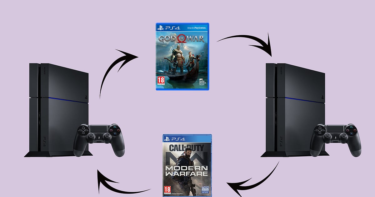 How To Share Digital PS4 Games With Friends