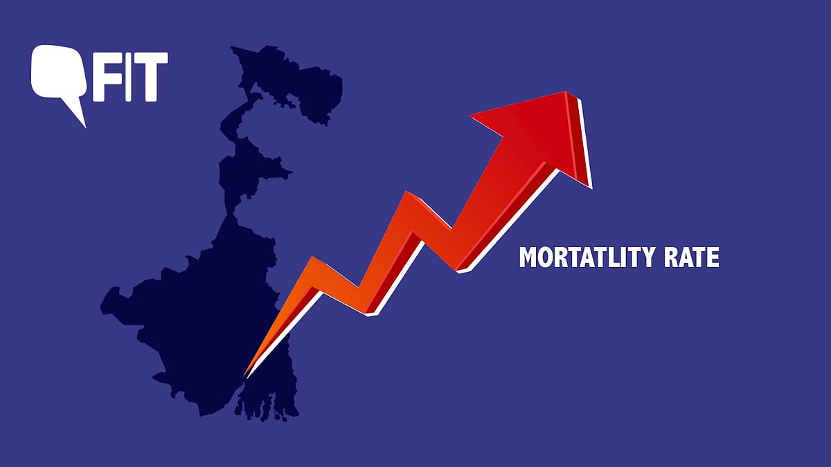 At 10 Percent, Why Is West Bengal’s COVID Mortality Rate So High?