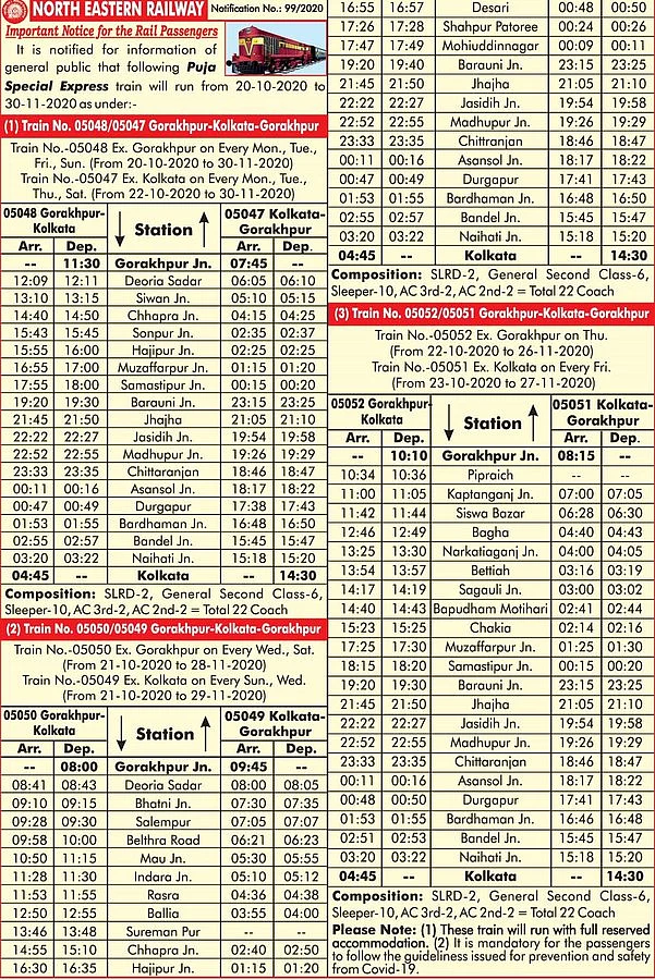 Festival Special Trains 2020: Railways Introduced 392 Festival Trains ...