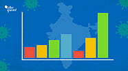 India Crosses 1 Crore Cases Here s The COVID 19 Journey In Graphs