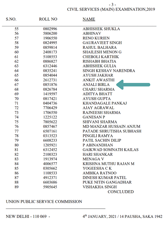 Fact Check of Lok Sabha Speaker Om Birla’s Daughter Clearing UPSC Without Taking Exam: Om Birla ...