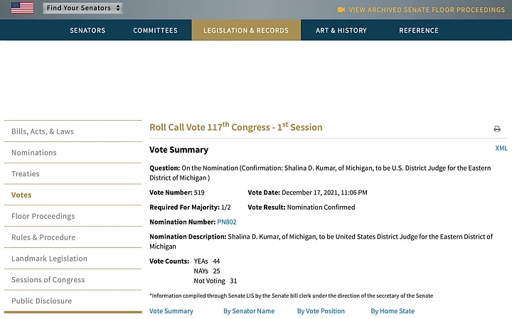 Michigan: Shalina Kumar, Nominated by Biden, Becomes First Indian ...